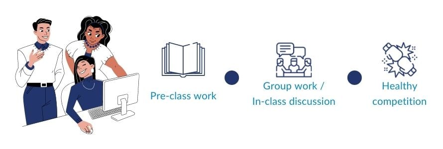 4 Benefits of Team-based Learning for Students