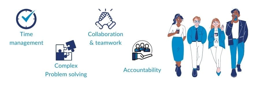 4 Benefits of Team-based Learning for Students