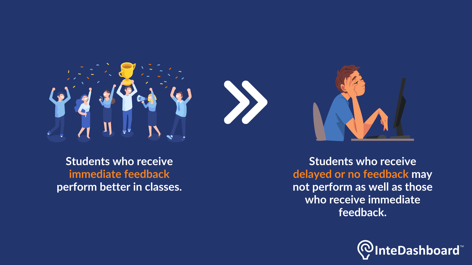 5 Reasons Why Immediate Feedback is Important for Effective Learning