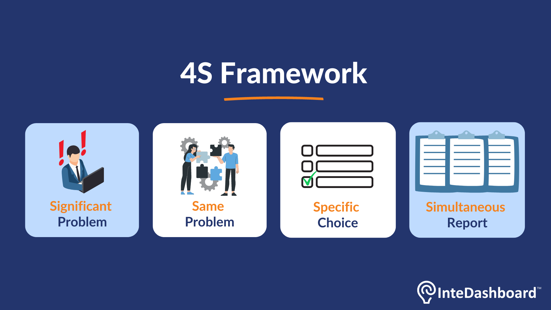 PBL vs TBL: What's the Difference?
