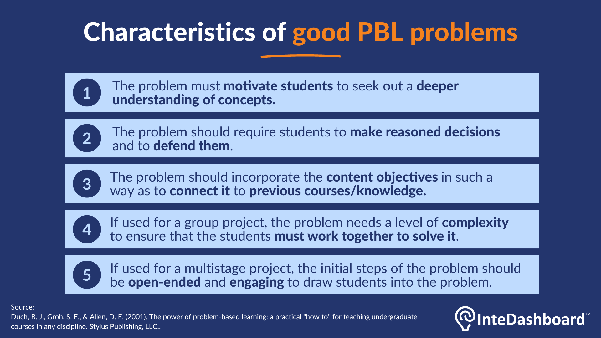 PBL vs TBL: What's the Difference?