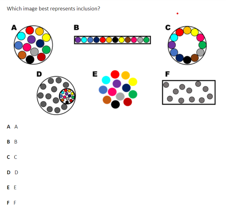 3 Best Practices to Reduce Cognitive Load during the Readiness ...