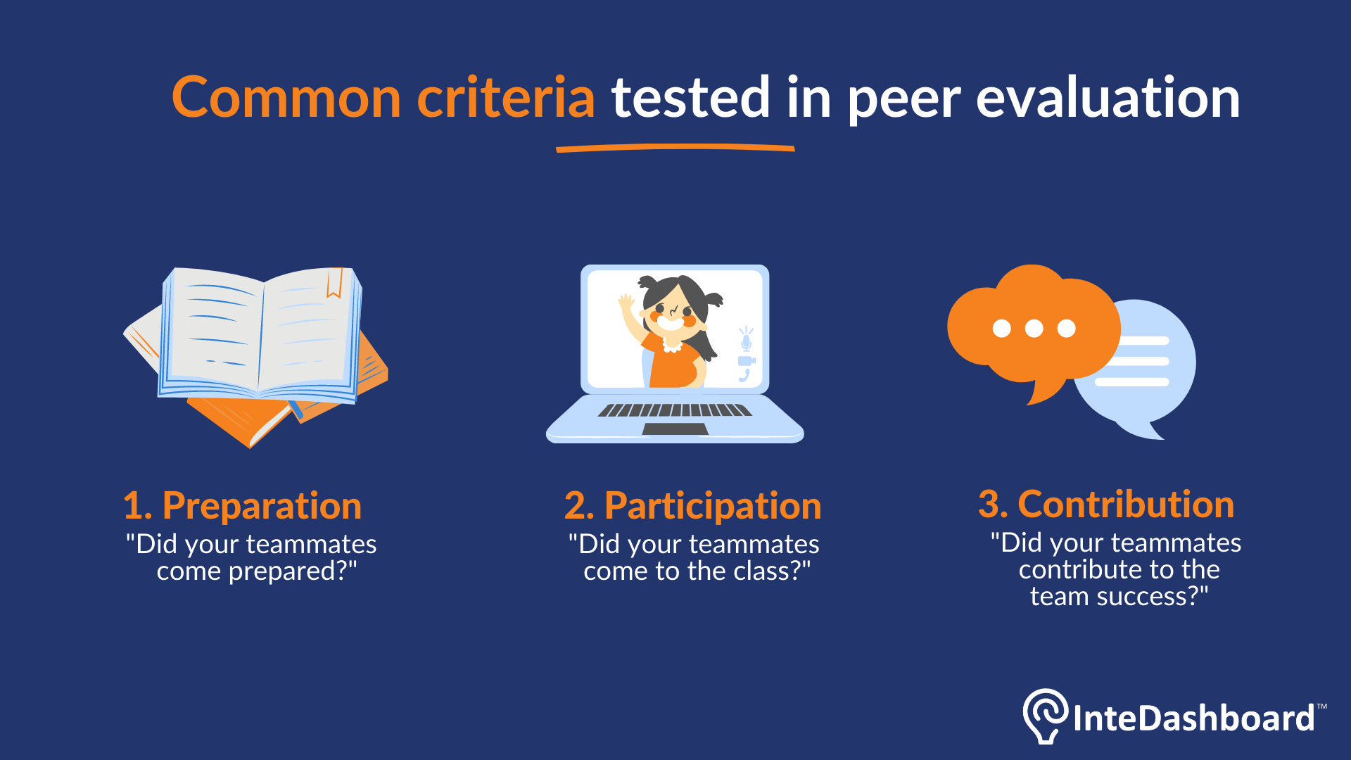 5 Common Questions about Peer Evaluation