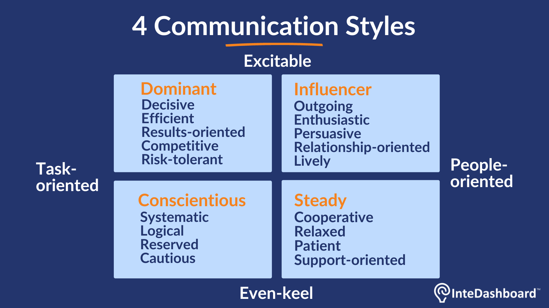 5 Tips to be an Effective TBL Facilitator