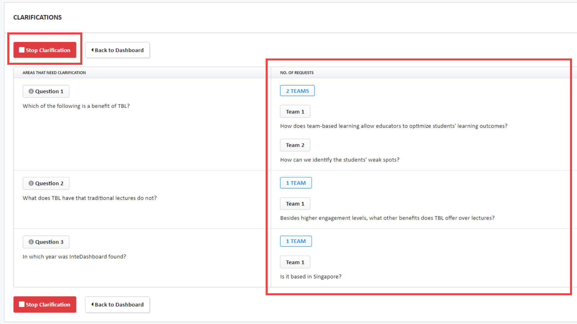 Improving Learning Outcomes with InteDashboard’s Real-time Data Features