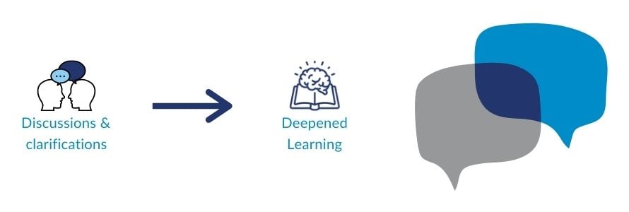 4 Benefits of Team-based Learning for Students