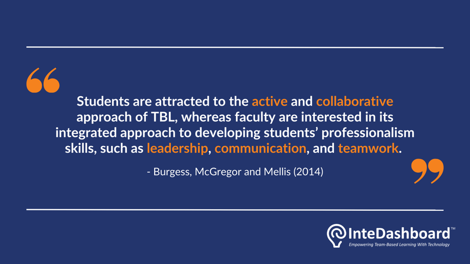 3 Reasons Why Educators Should Implement TBL in Health Sciences